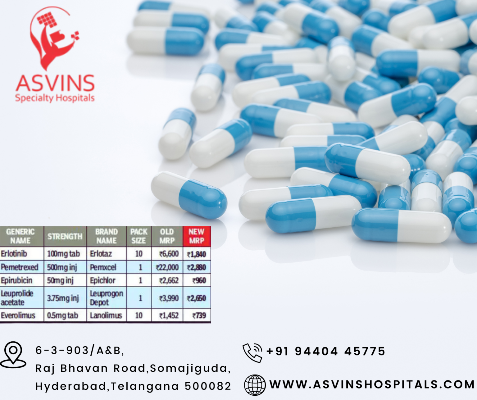 Chemotherapy Drugs Price List - Asvins Specialty Hospitals